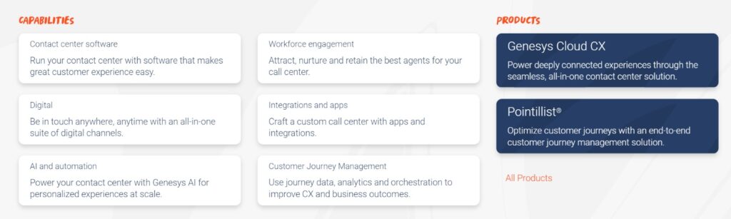 Contact Center & UX Solutions – ProfTechs
